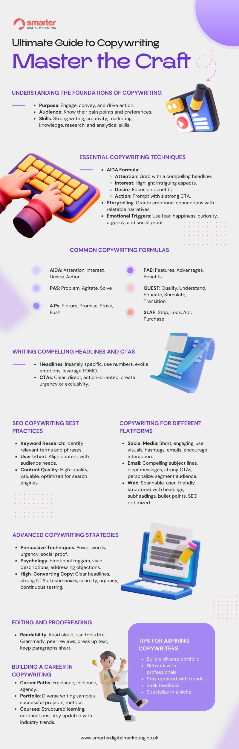 Ultimate Guide to Copywriting: Master the Craft